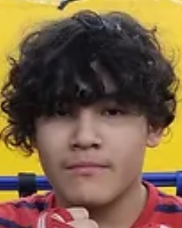 Daniel Calderon - BoxRec