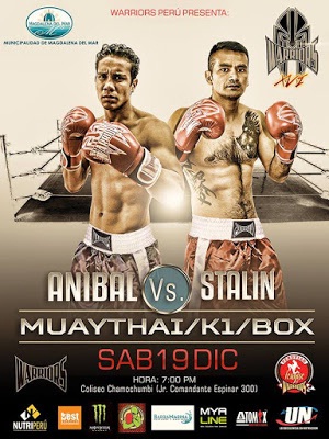 Anibal Murillo vs. Stalin Del Portal - BoxRec