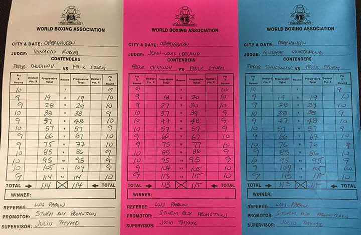 Felix Sturm vs. Fedor Chudinov - BoxRec