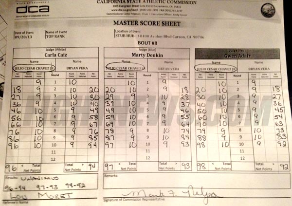 Julio Cesar Chavez Jr vs. Brian Vera (1st meeting) - BoxRec