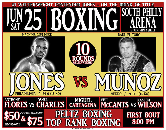 Mike Jones vs. Raul Munoz - BoxRec