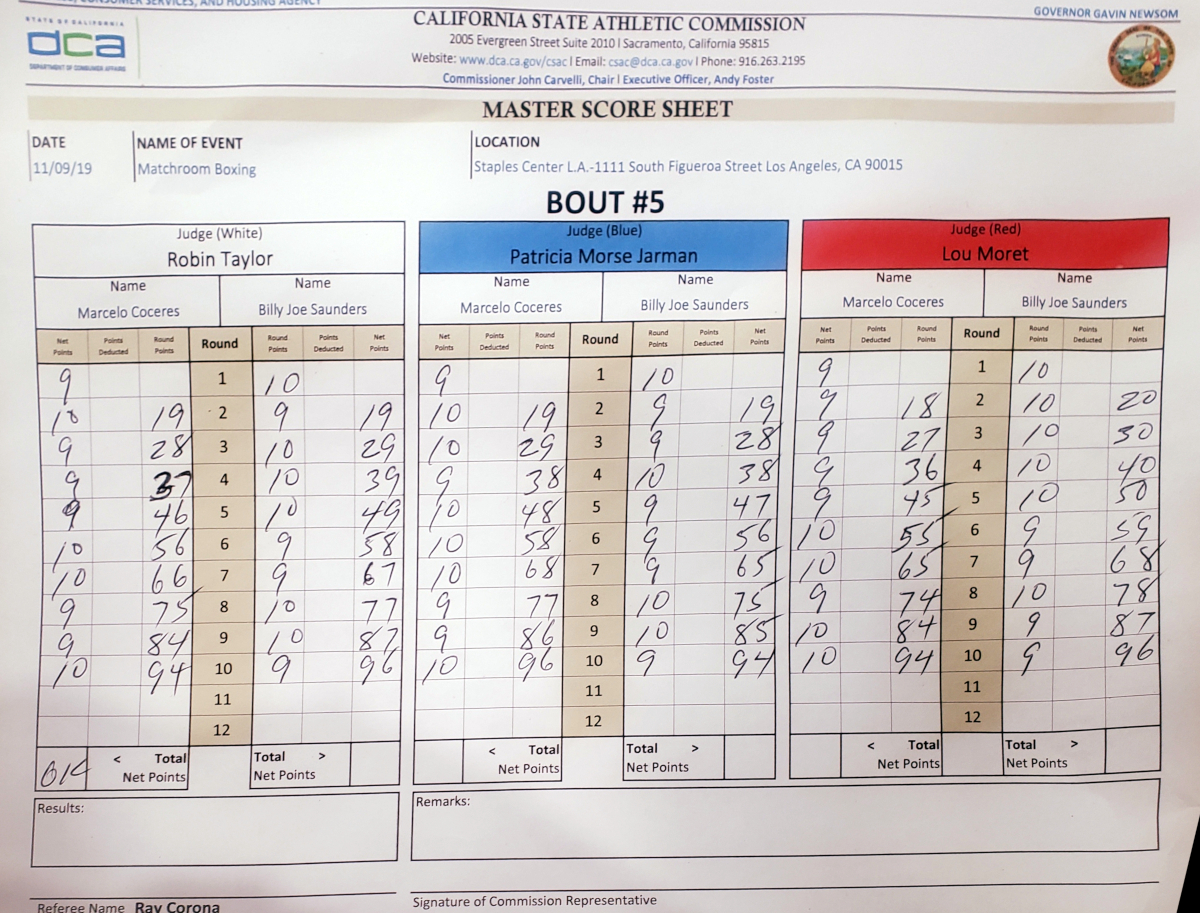 Billy Joe Saunders vs. Marcelo Esteban Coceres - BoxRec