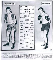 Category:Paul Pender Gallery - BoxRec